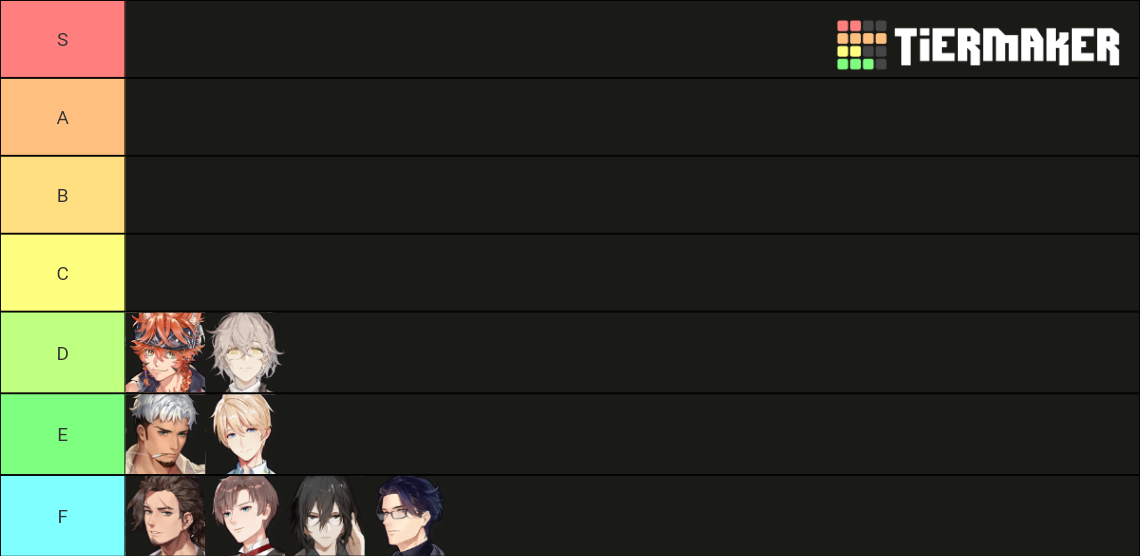 Mahjong Soul Characters Tier List (Community Rankings) - TierMaker