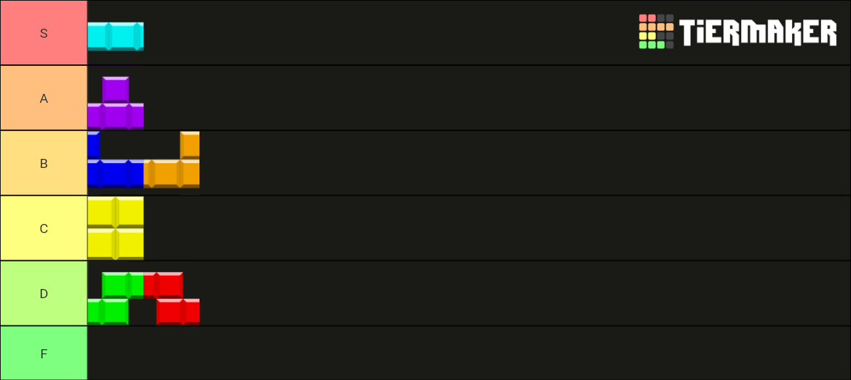 Tetris Block Tier List (Community Rankings) - TierMaker