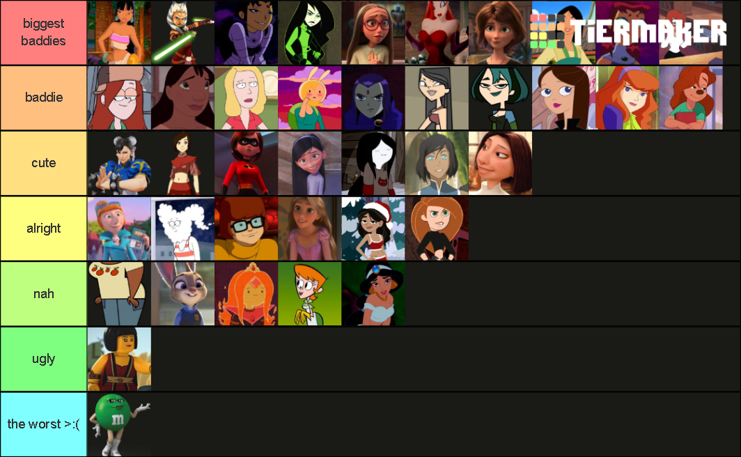 cartoon waifus Tier List (Community Rankings) - TierMaker