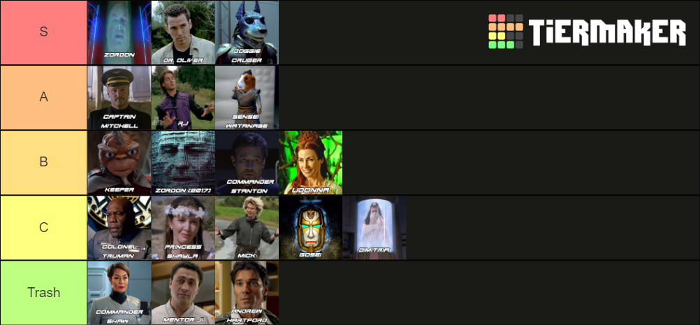 Best Power Rangers Mentors (MMPR-BM) Tier List (Community Rankings ...