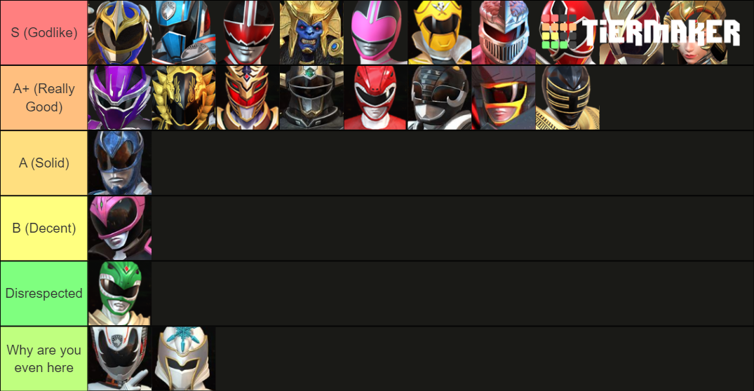 Power Rangers Battle for the Grid - June 2021 Tier List (Community ...