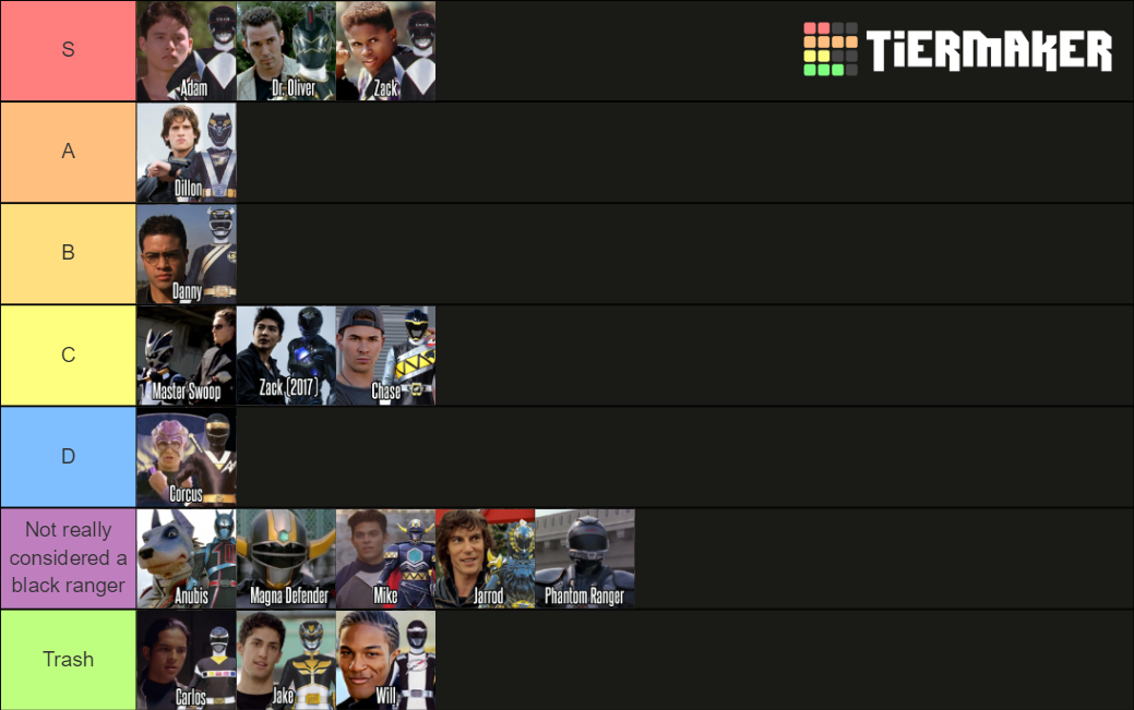The Best Black Power Rangers Tier List (Community Rankings) - TierMaker