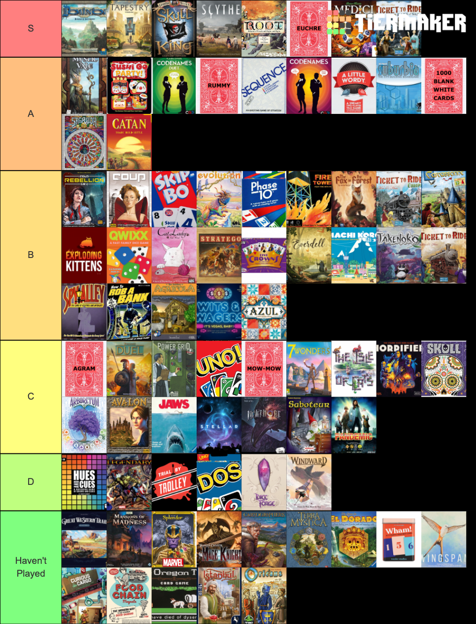 Nathan's Board Games v1 Tier List (Community Rankings) - TierMaker