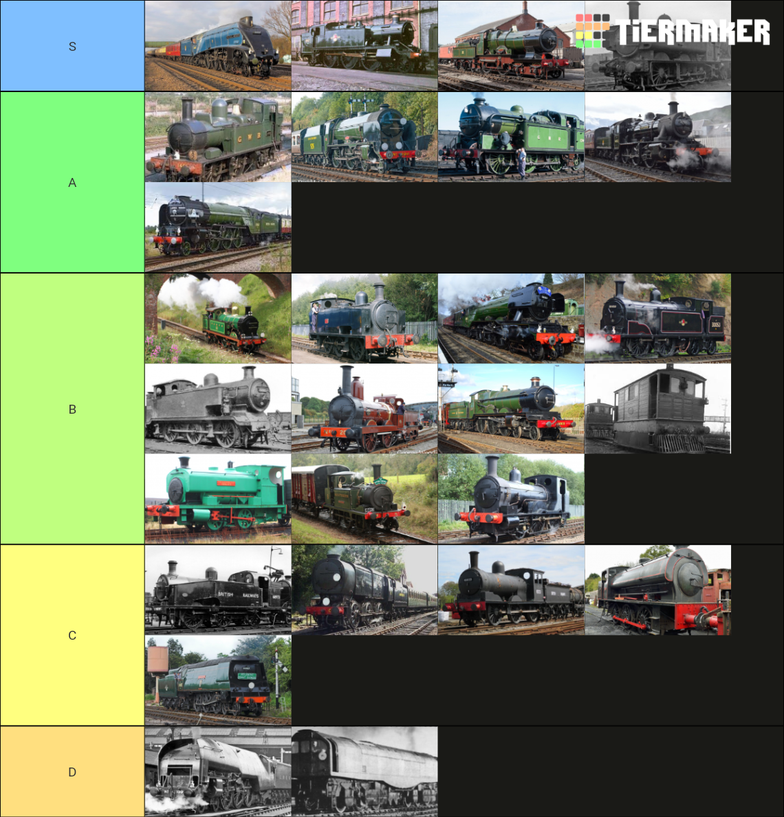 British Steam Locomotive class' Tier List (Community Rankings) - TierMaker