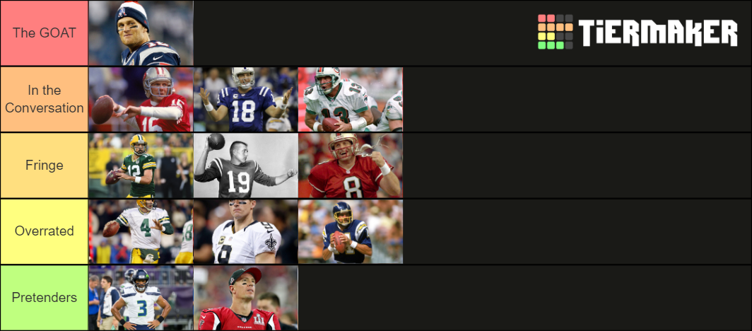 NFL GOAT QB Rankings Tier List (Community Rankings) - TierMaker