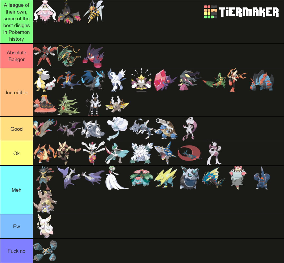 Regional, Mega Evolution and Gigantamax Forms Tier List (Community ...