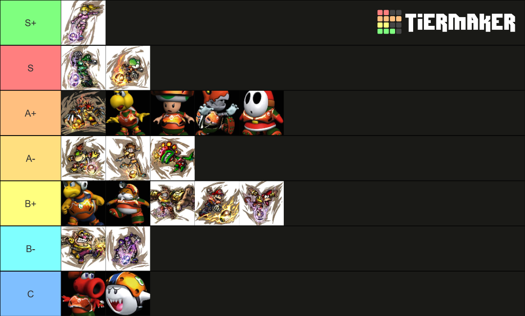 Mario Strikers Charged with all captains and sidekicks Tier List ...