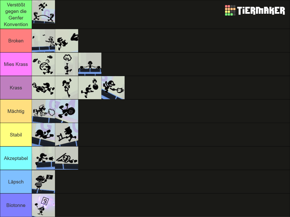 Mr. Game & Watch's Moves Tier List (Community Rankings) - TierMaker