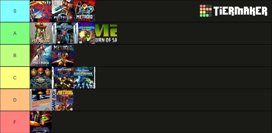 All Metroid Games from Metroid-Dread and the Prime games Tier List ...