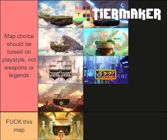 Brawlhalla 1v1 Map/Stage 2021 Tier List (Community Rankings) - TierMaker