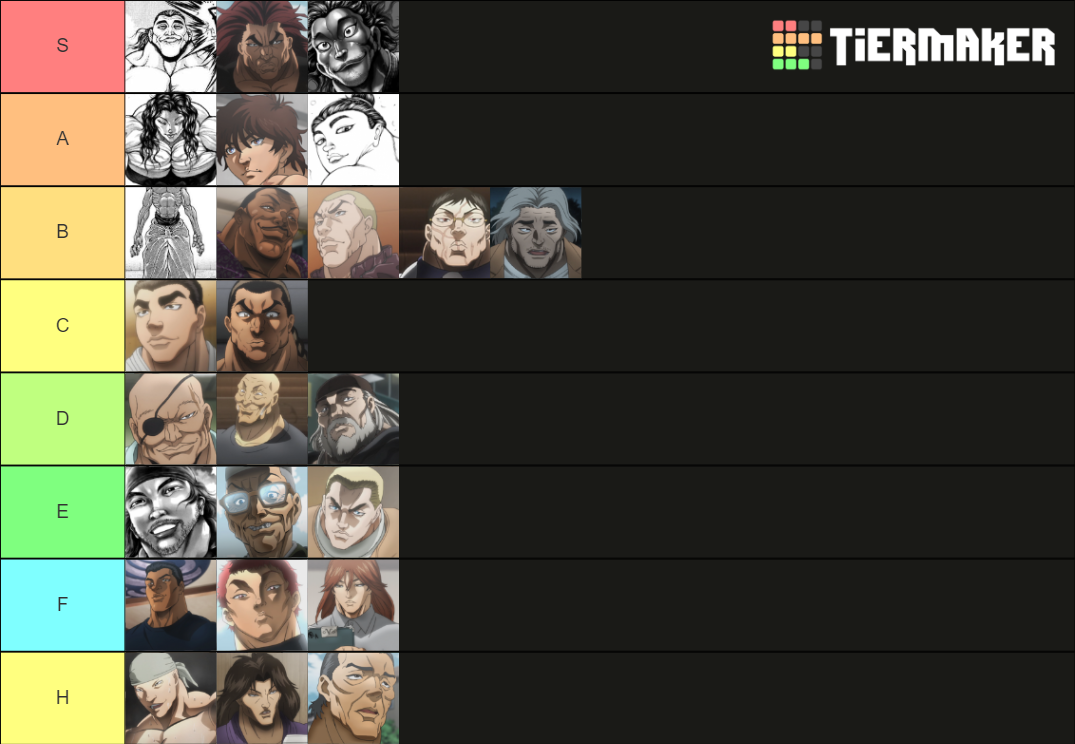 MANY Baki fighters Tier List (Community Rankings) - TierMaker