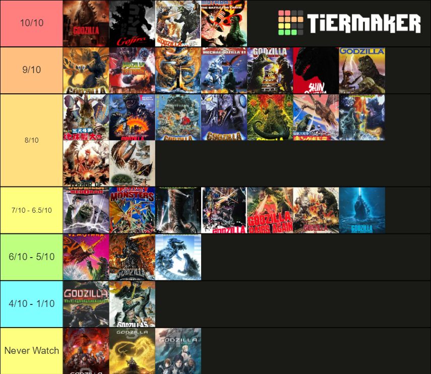 Godzilla Films Tier List (Community Rankings) - TierMaker