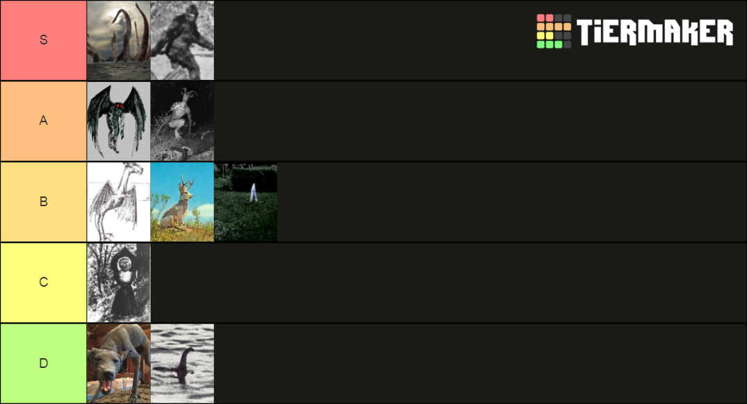 Cryptid Tier List (Community Rankings) - TierMaker