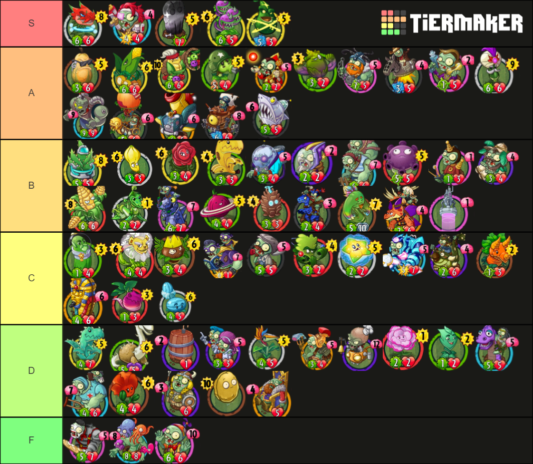 Plants vs Zombies Heroes - Legendary Tier List (Community Rankings) - TierMaker