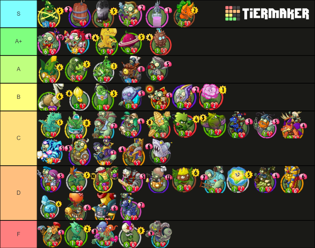 Pvz Heroes Legendary Cards Tier List Community Rankings Tiermaker