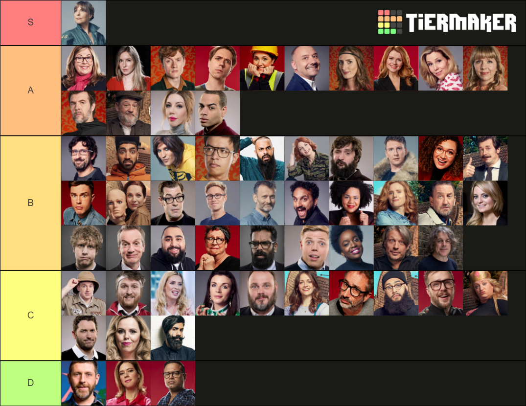 Taskmaster Contestants (Series 1-12) Tier List (Community Rankings ...