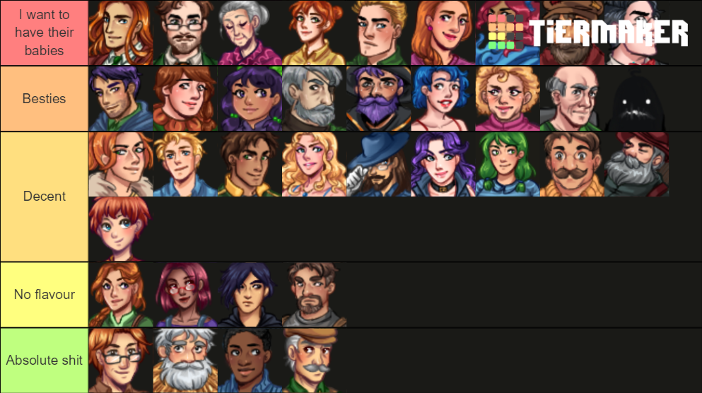Stardew Valley characters Tier List (Community Rankings) - TierMaker