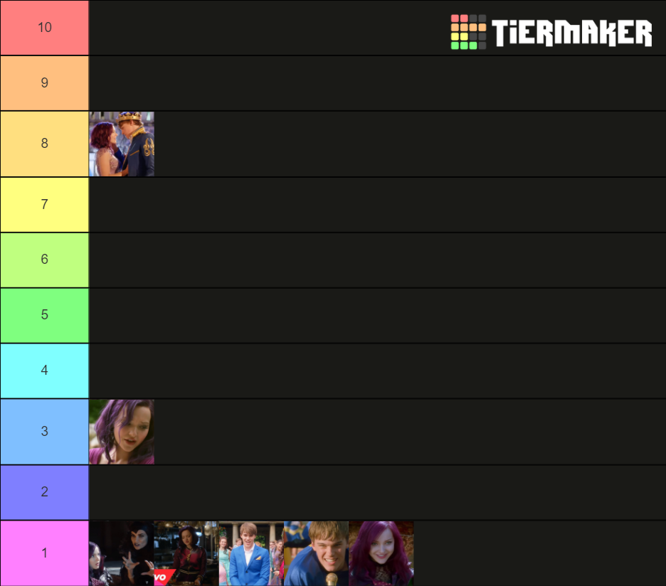 Descendants Song Grading Tier List (Community Rankings) - TierMaker