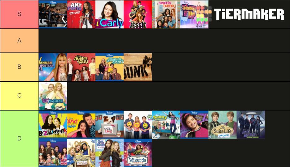 Disney Channel Shows (plus iCarly) Tier List (Community Rankings ...