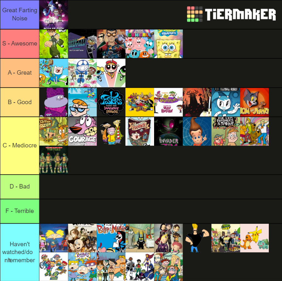 Cartoon Show Intro Tier List (Community Rankings) - TierMaker