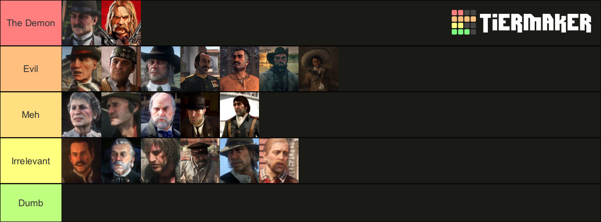 RED DEAD REDEMPTION 1 & 2 VILLAINS Tier List (Community Rankings ...