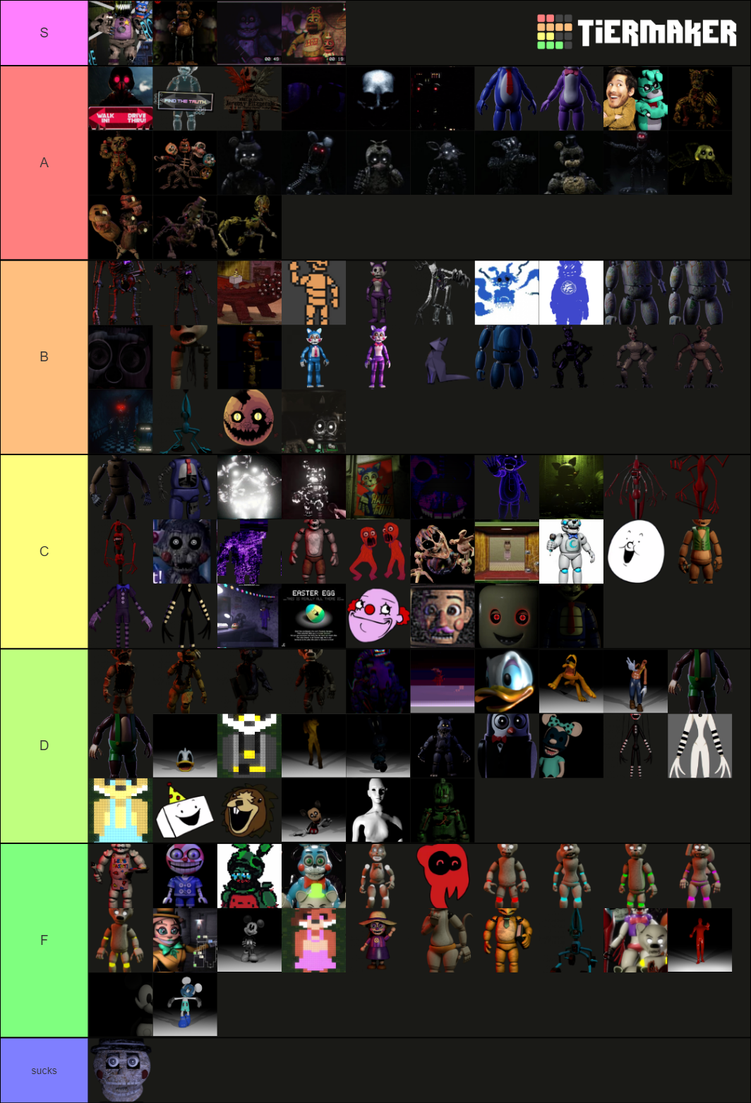 FNAF Fanimatronics Tier List (Community Rankings) - TierMaker