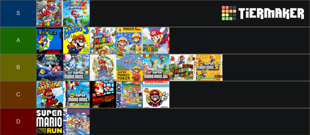 Super Mario Games Tier List (Community Rankings) - TierMaker