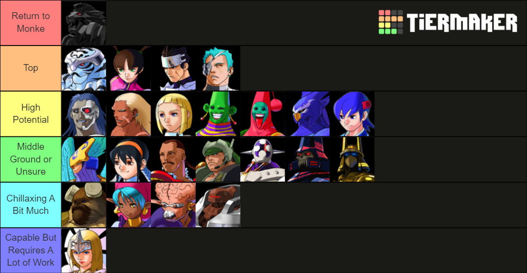 Plasma Sword (Star Gladiator) Characters Tier List (Community Rankings) - TierMaker