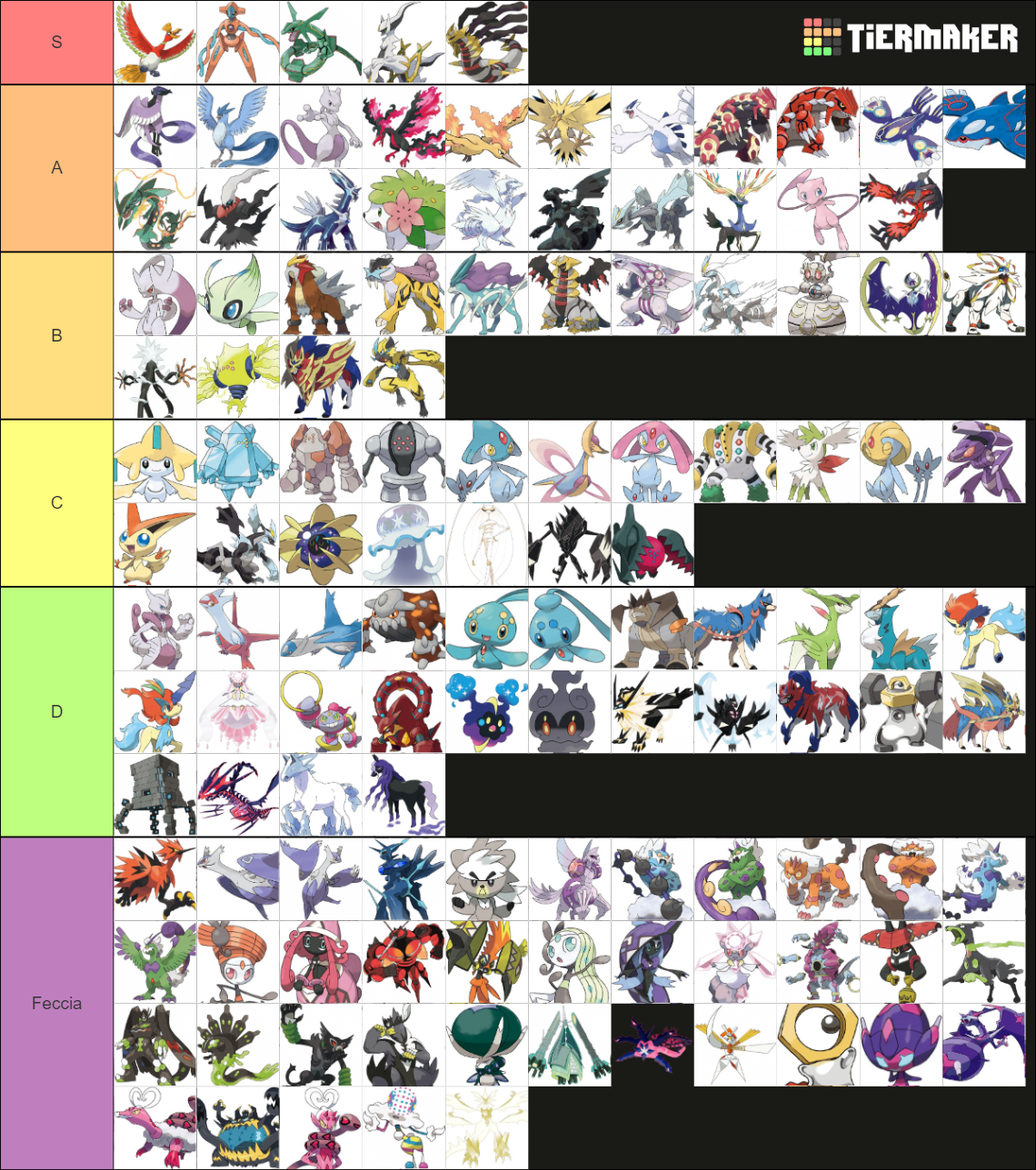 Pokemon Legendaries + Mythicals Tier List (Community Rankings) - TierMaker