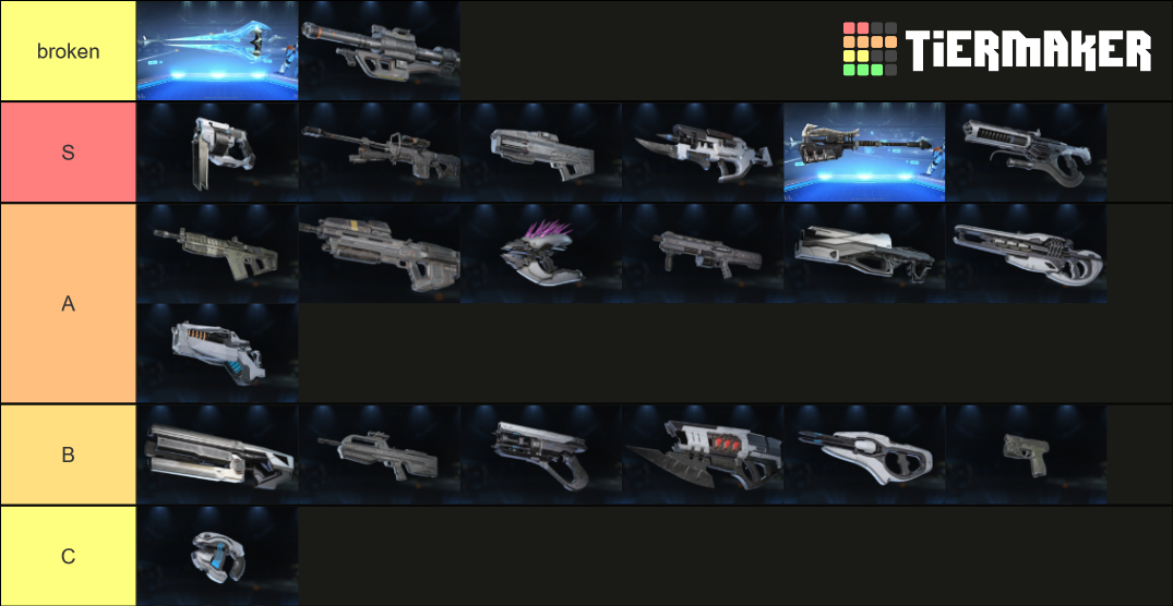Halo Infinite Weapons Tier List (Community Rankings) - TierMaker