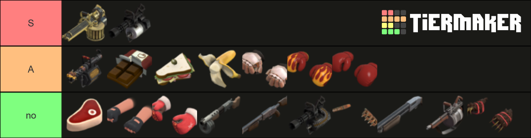 Heavy Weapons [TF2] Tier List (Community Rankings) - TierMaker