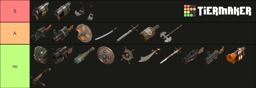 TF2 Demoman All Weapons Tier List (Community Rankings) - TierMaker