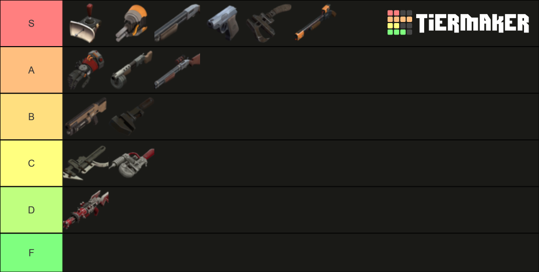 TF2 Engineer Weapons TierList Tier List (Community Rankings) - TierMaker