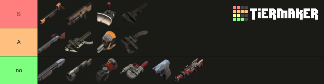 TF2 Engineer Weapons TierList Tier List (Community Rankings) - TierMaker