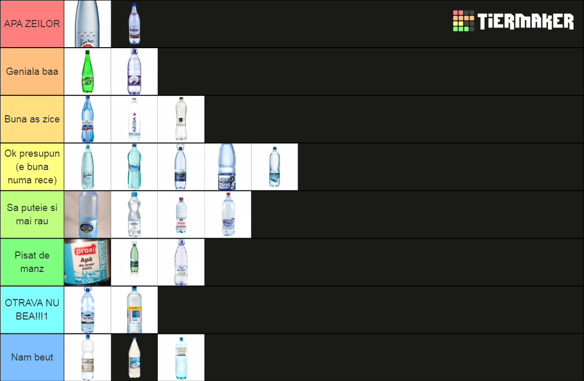 Apa minerala tierlist Tier List (Community Rankings) - TierMaker