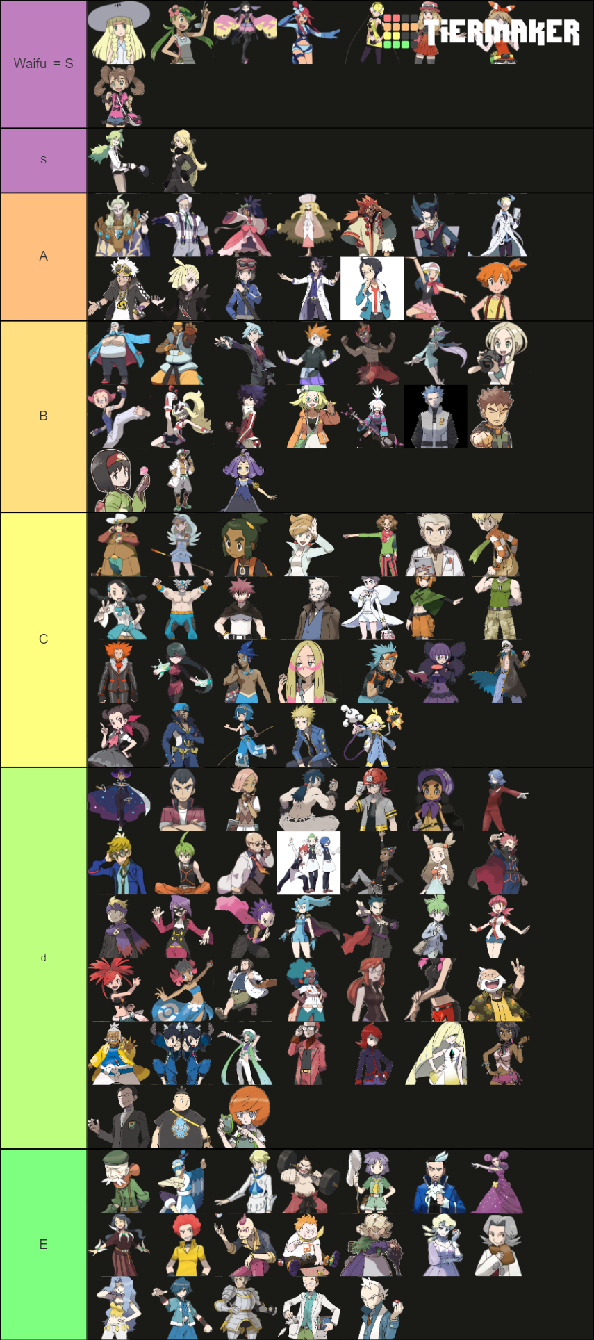 Pokemon Characters Tier List (Community Rankings) - TierMaker