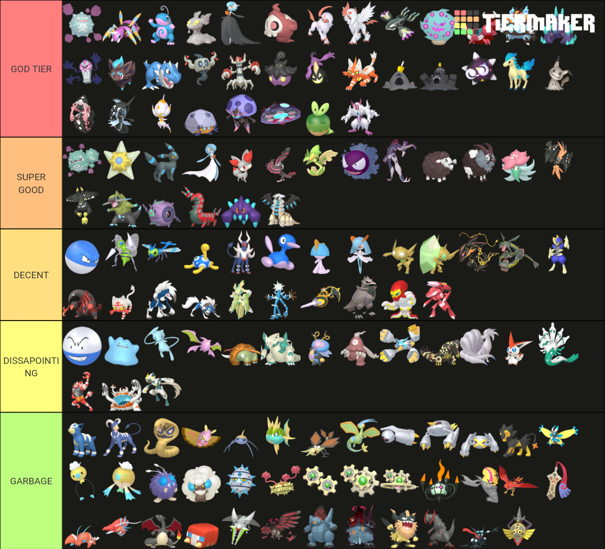 Best Shiny Pokémon Ever Tier List (Community Rankings) - TierMaker