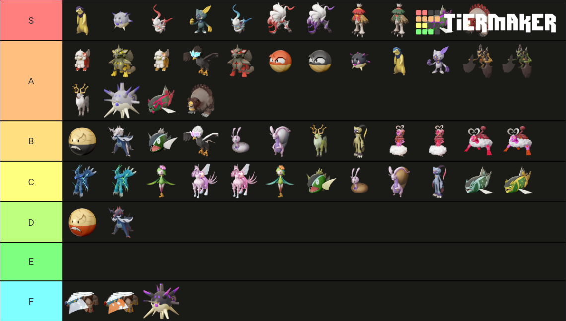 Legends Arceus – New Pokémon / Forms & Shinies Tier List (Community ...