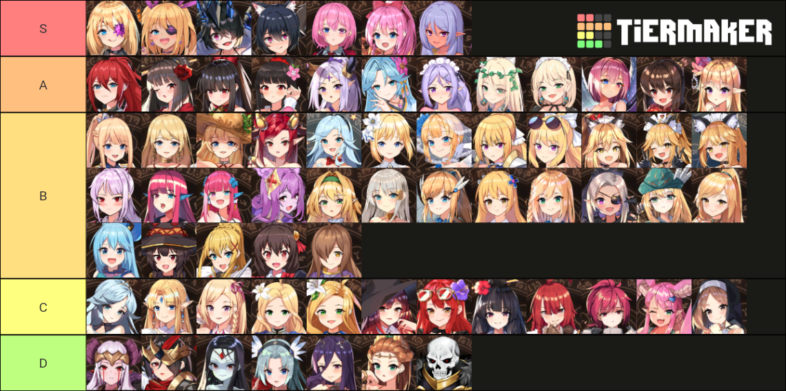 Swordmaster Story Tier List (Community Rankings) - TierMaker