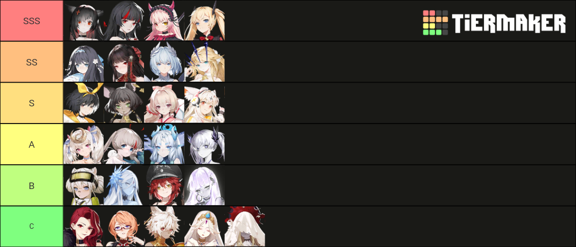 X2 ECLIPSE waifu Tier List (Community Rankings) - TierMaker