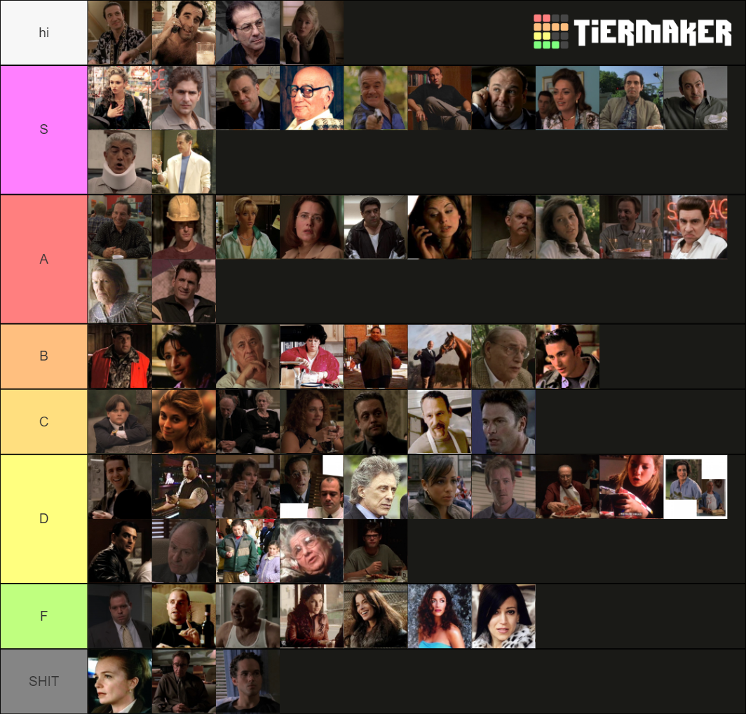 Ultimate Sopranos Characters Ranked Tier List (Community Rankings) - TierMaker