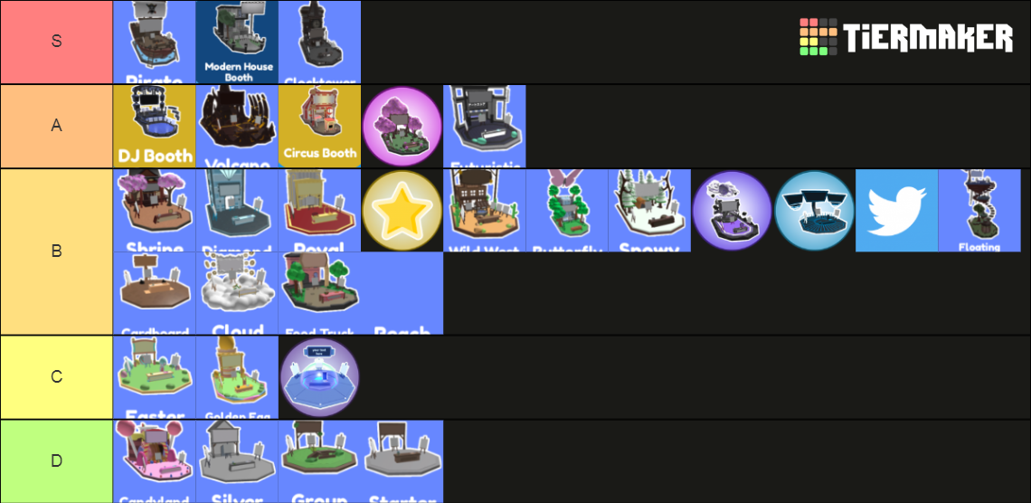 Starving Artist Booths Tier List (Community Rankings) - TierMaker