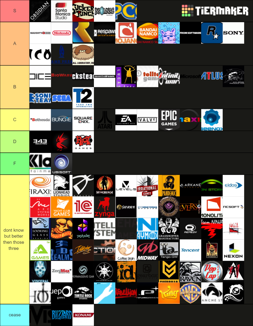 Game developers definitive edition Tier List (Community Rankings ...