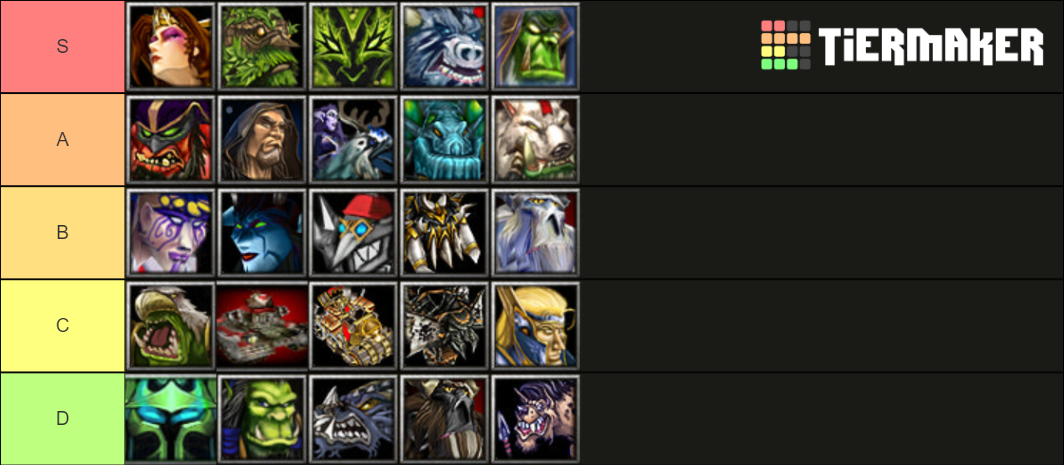 Legion TD 5.0b Team OZE [1v1 Tierlist lvl 20 Turtles] Tier List ...