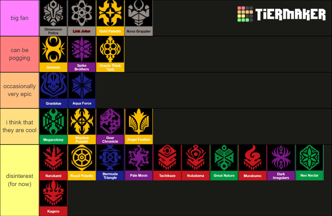Cardfight Vanguard Tierlist Maker Tier List Community Rankings Cardfight Vanguard Tierlist Maker Tier List Community Rankings