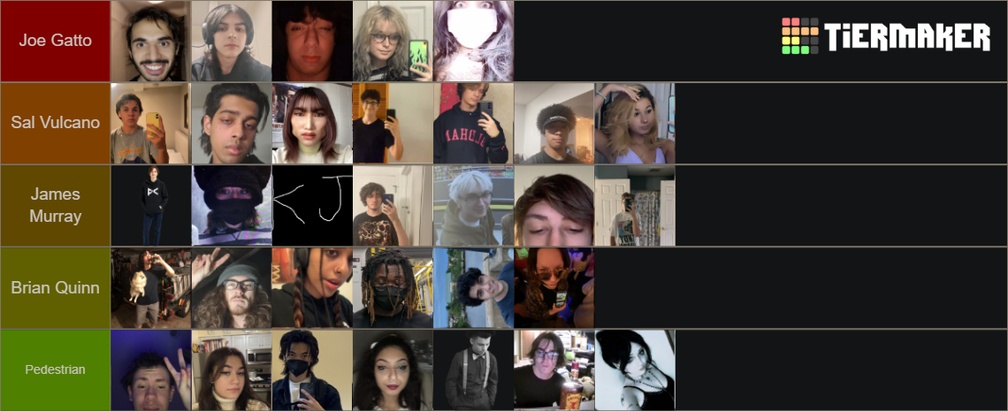 Theeeee WIld west Tier List (Community Rankings) - TierMaker
