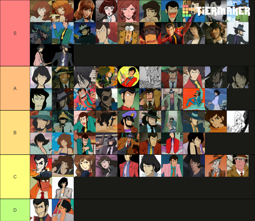 Lupin the 3rd Character Designs Tier List (Community Rankings) - TierMaker