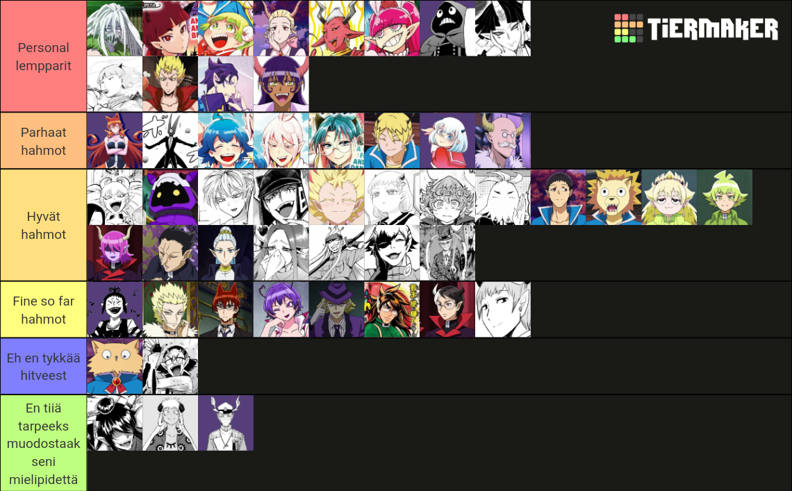 Mairimashita! Iruma-kun (+ manga characters) Tier List (Community ...