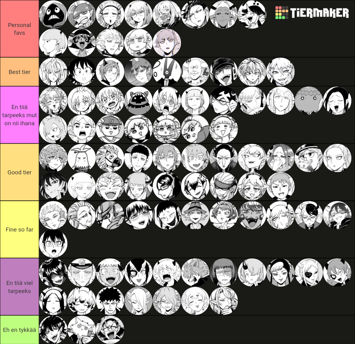 Mairimashita! Iruma-kun All Manga Characters Tier List (Community ...
