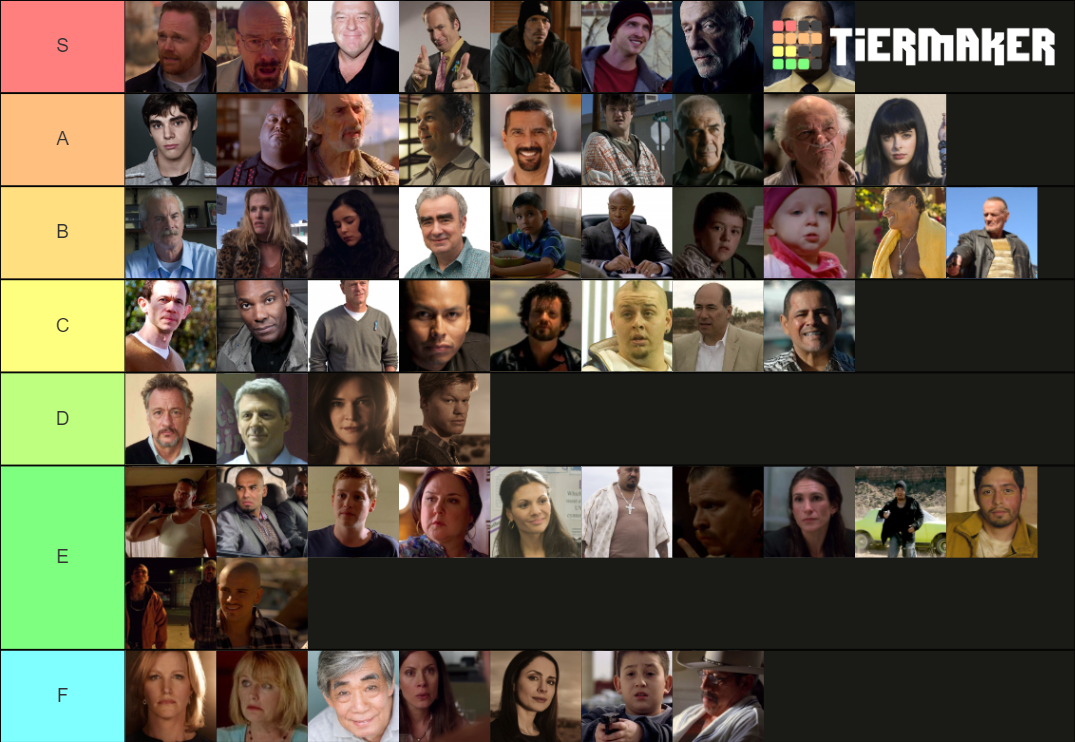Breaking Bad Characters Tier List (Community Rankings) - TierMaker